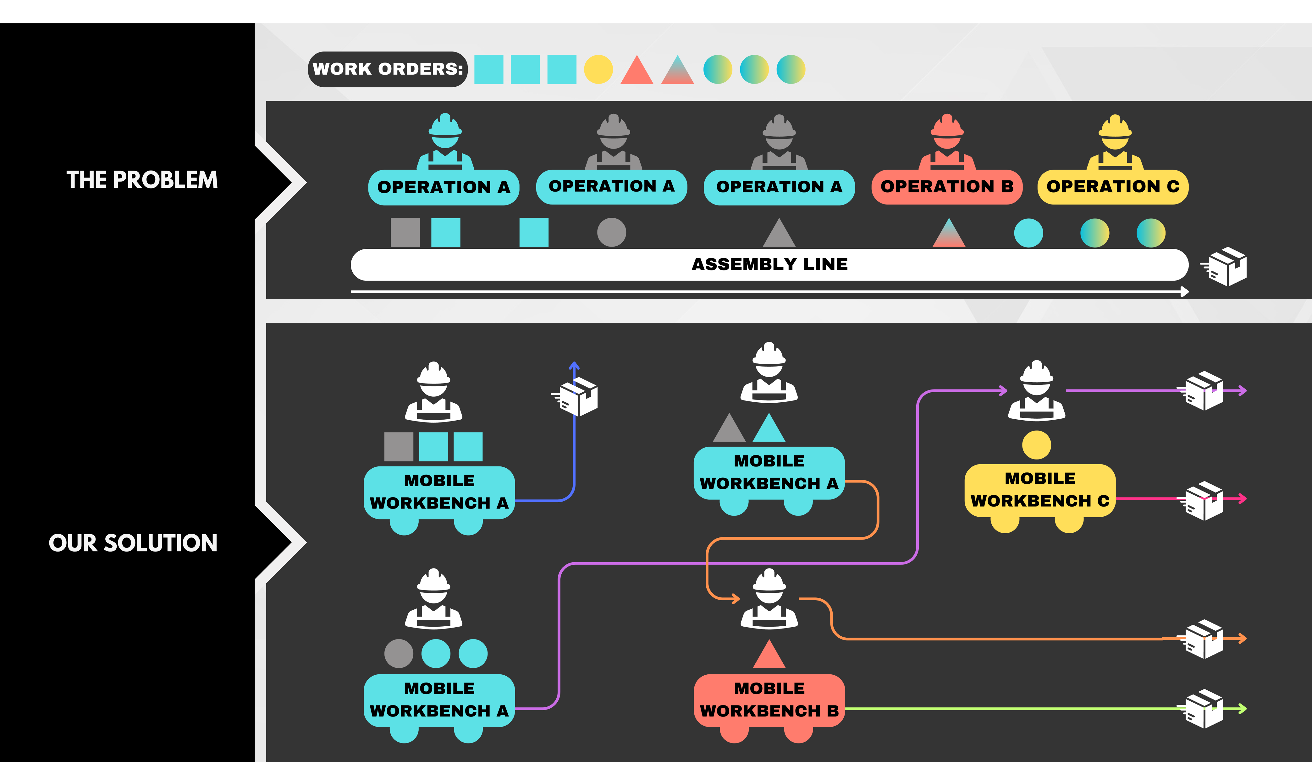 EUREKA SYSTEM and ELIF LAB's TALOS project awarded in the 2nd Horizon ...